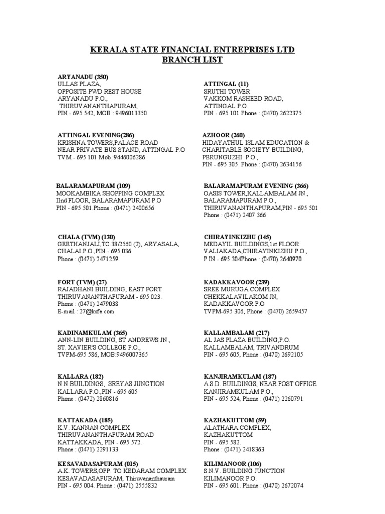 Ksfe List of All Branches | PDF | Kerala