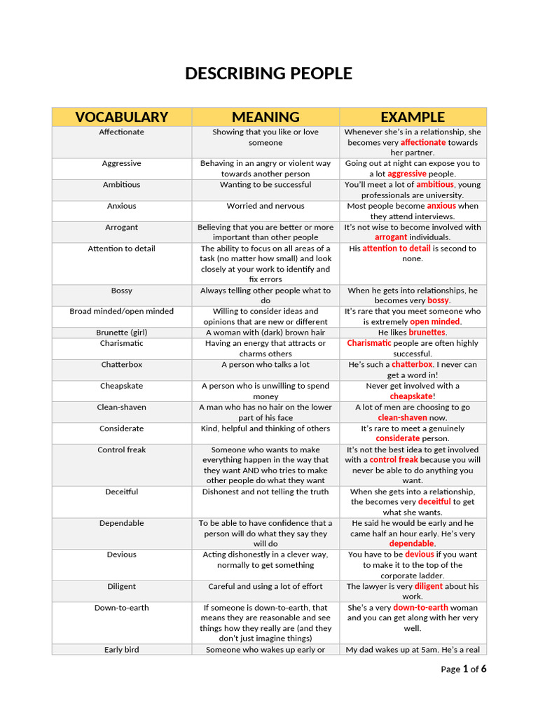 Describing People Vocab | PDF | Psychology
