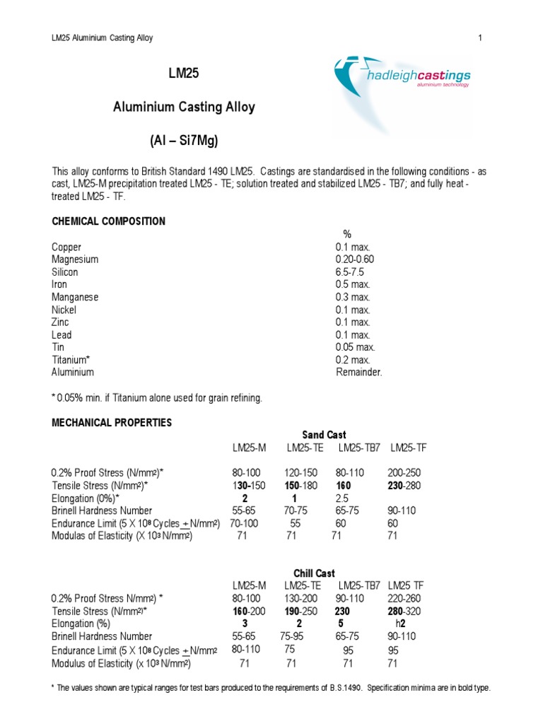 LM25 Aluminium Casting Alloy (Al - Si7Mg) : Chemical Composition | PDF ...