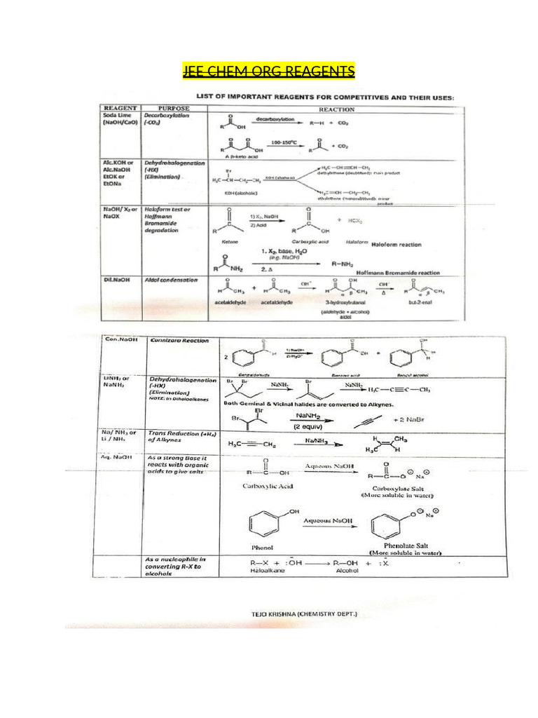 Jee Chem Org Reagents | PDF