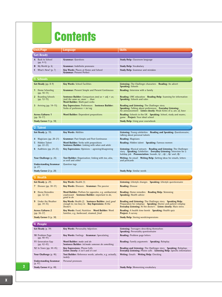 New Challenges L3 Teacher's Book - Low | PDF | Harry Houdini | Magic ...