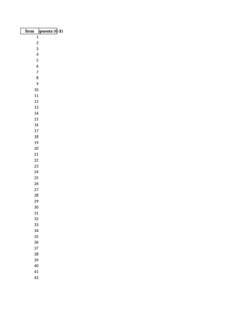 Plantilla CAARS-SL | PDF