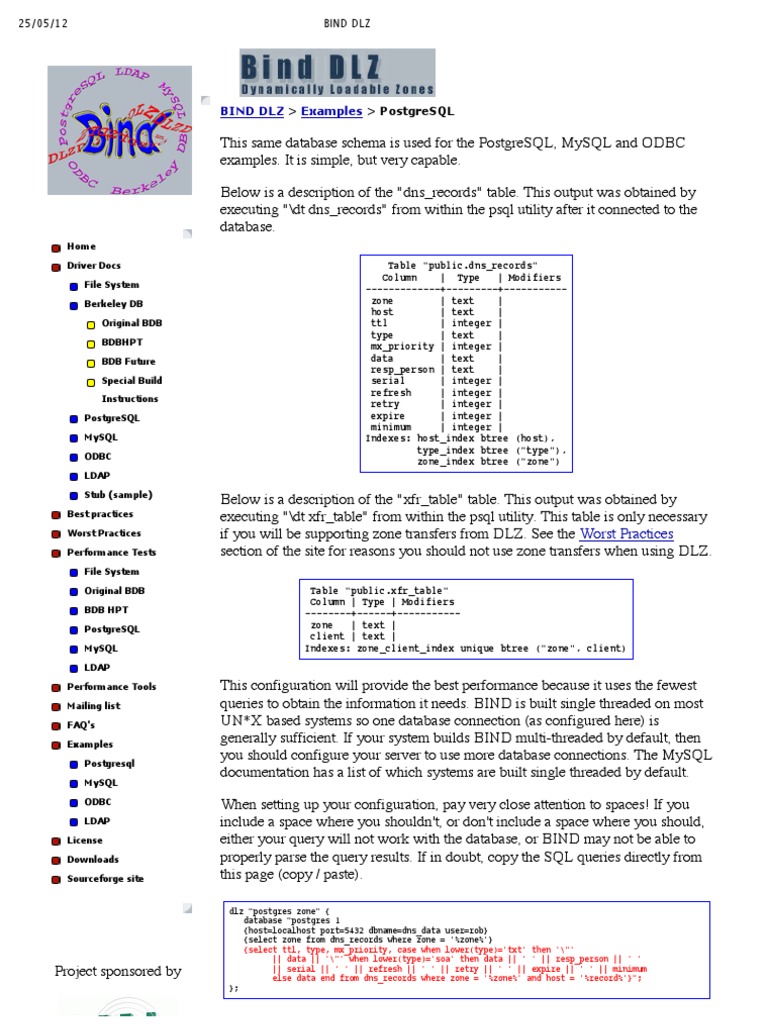 Bind DLZ | PDF | Postgre Sql | My Sql
