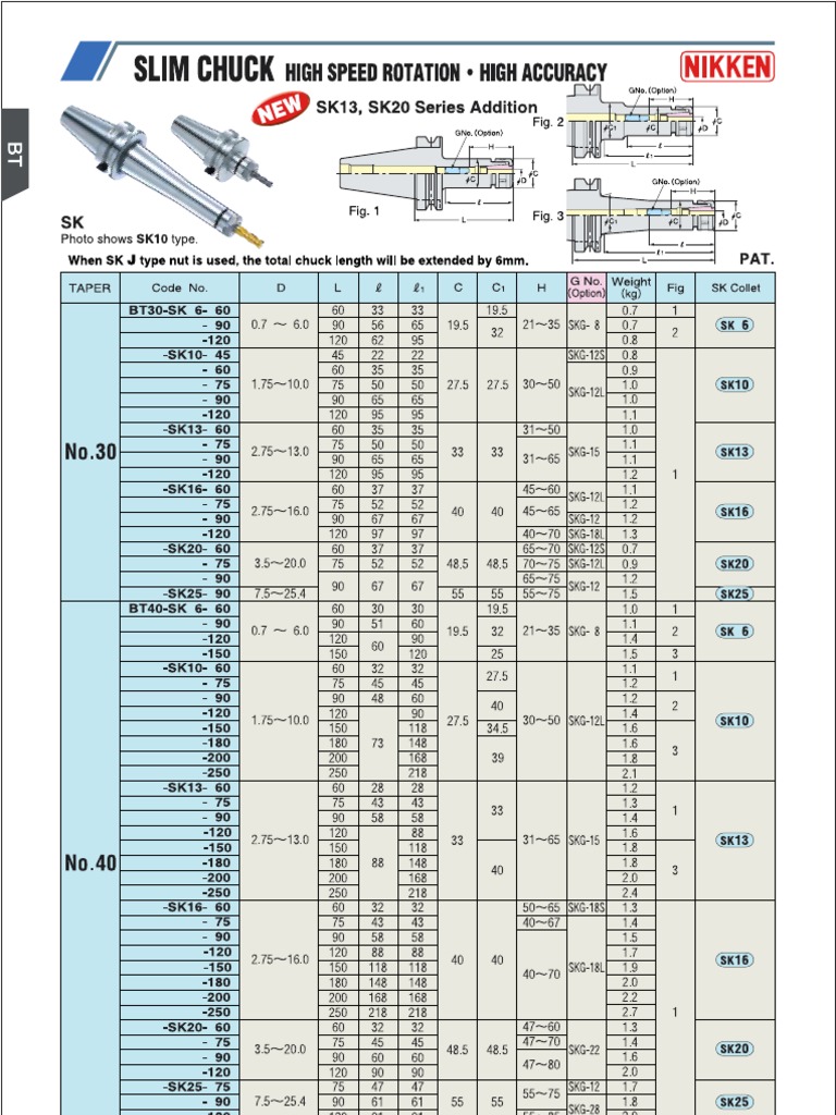 Nikken Slim Chuck | PDF | Metalworking | Tools