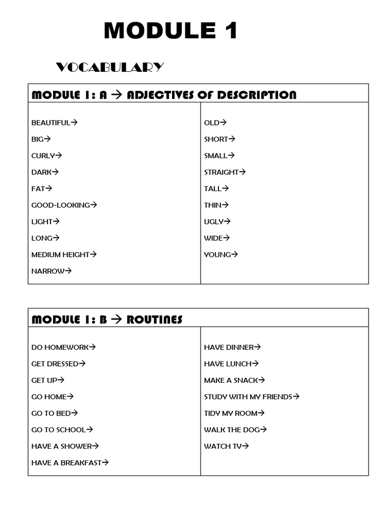 module 1 | PDF