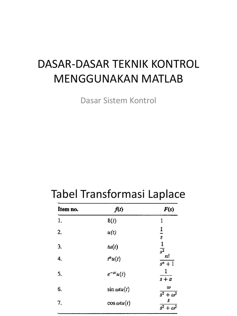 Dasar-Dasar Teknik Kontrol (Matlab) | PDF | Metode & Bahan Ajar
