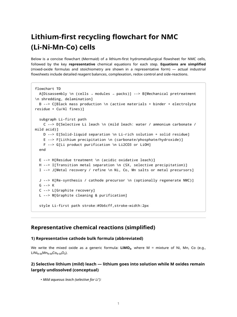 Lithium-first Nmc Recycling — Flowchart + Equations | PDF | Hydroxide ...