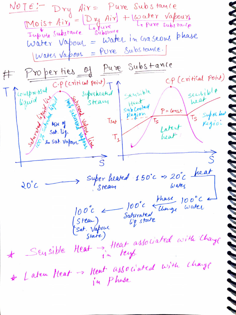 Pure Substance Thermo | PDF