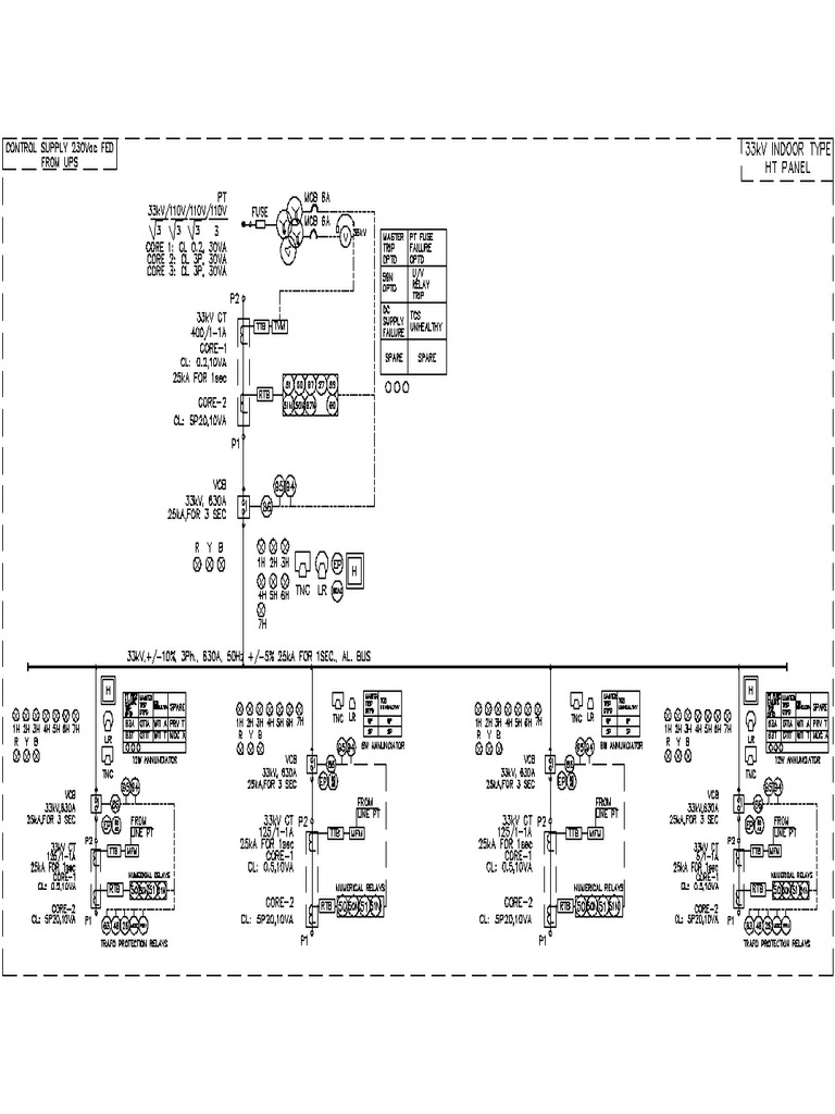 33kv Panel | PDF