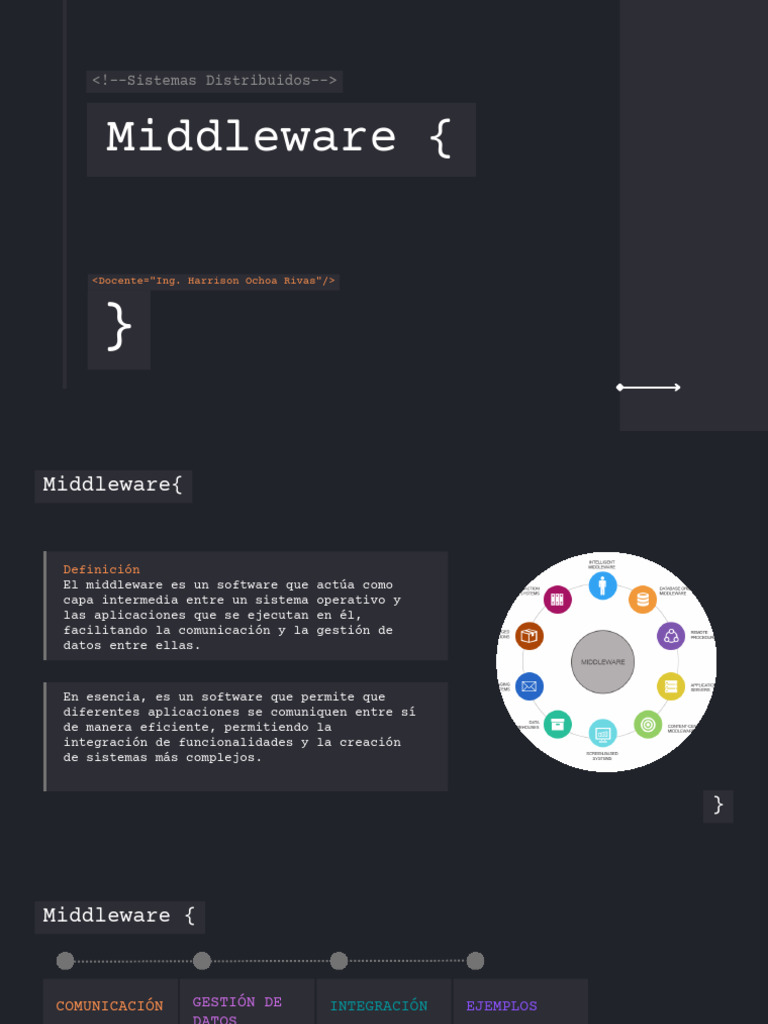 Introducción al Middleware en Sistemas Distribuidos | PDF | Middleware ...