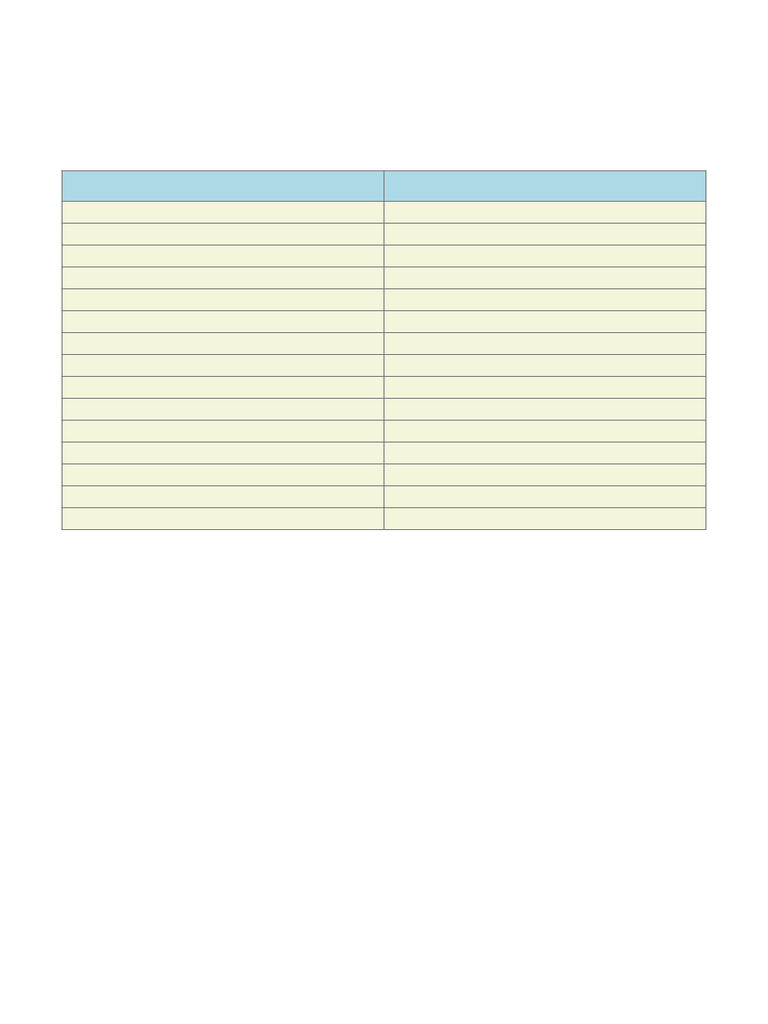 A1 Vs B1 Verbs Vertical | PDF