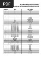 Valve Inspection Checklist | PDF | Valve | Plumbing