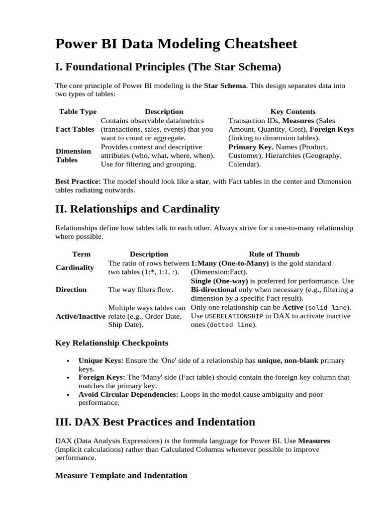 Power bi data analyst cheat sheet ashish | PDF | Function (Mathematics ...