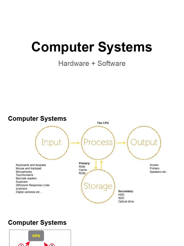 Summary Notes-Hardware and Software | PDF | Computer Data Storage ...