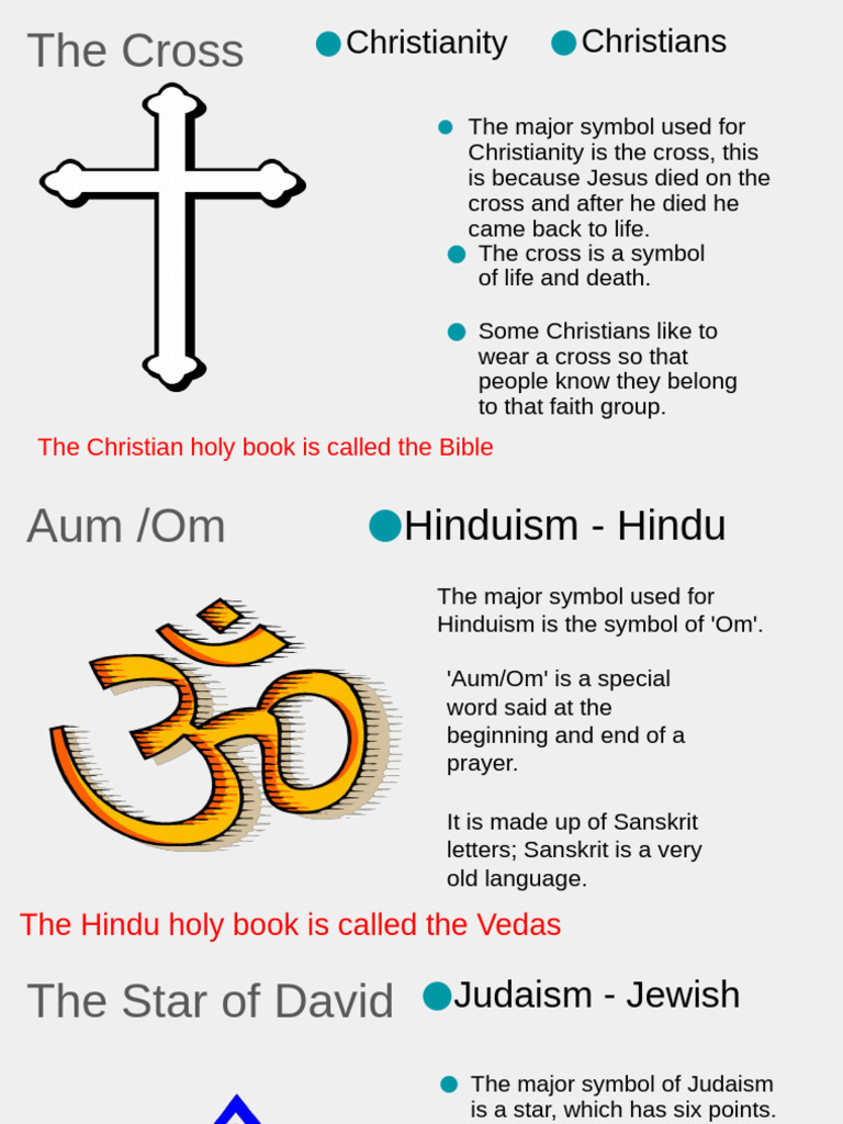 Major Religious Symbols Explained | PDF | Spirituality | Indian Religions