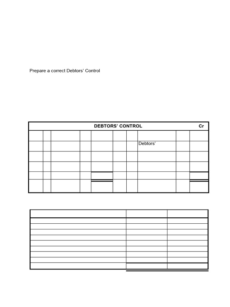 Debtors Reconciliation Question (1) | PDF | Debits And Credits ...