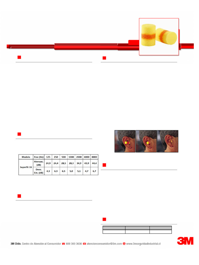GYNWA24OK093X09V8WZD_Tapones Classic Superfit 33_R1 | PDF