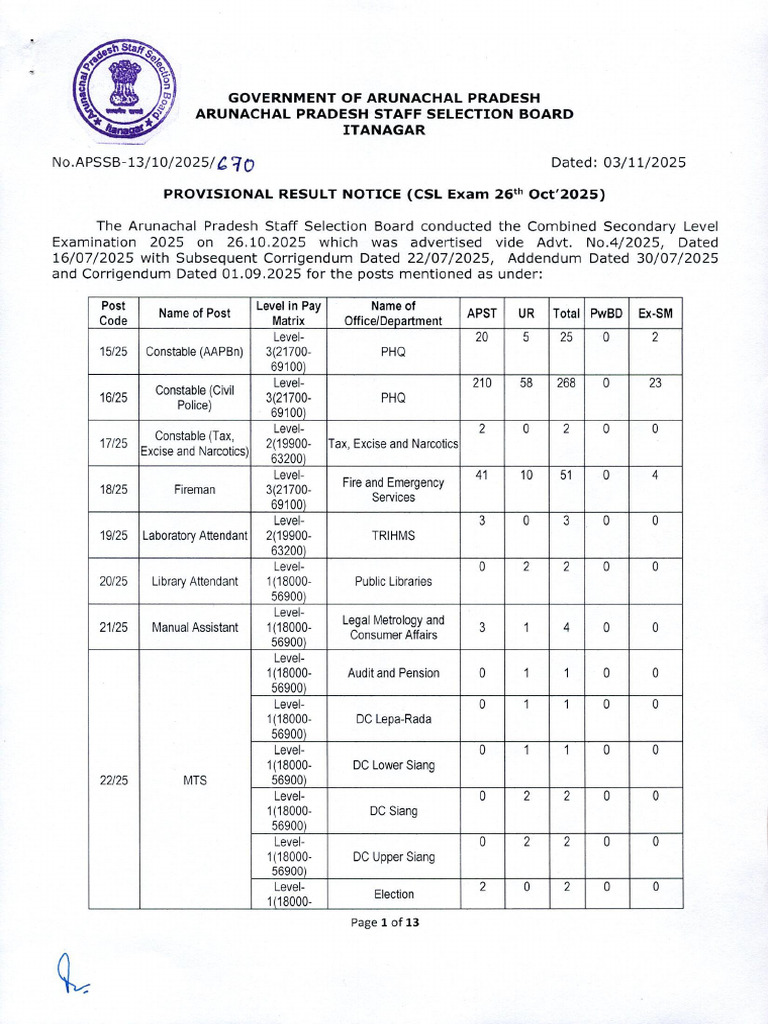 PROVISIONAL_RESULT_NOTICE_03112025_CSLE_2025_20251103_113023 | PDF
