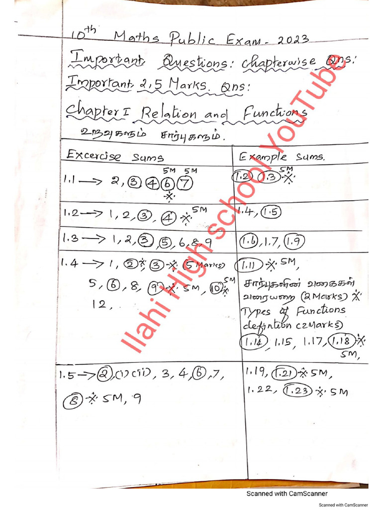 10th Maths Important Questions Bank | PDF