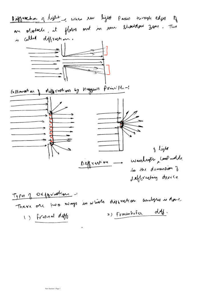 Diffraction Pdf