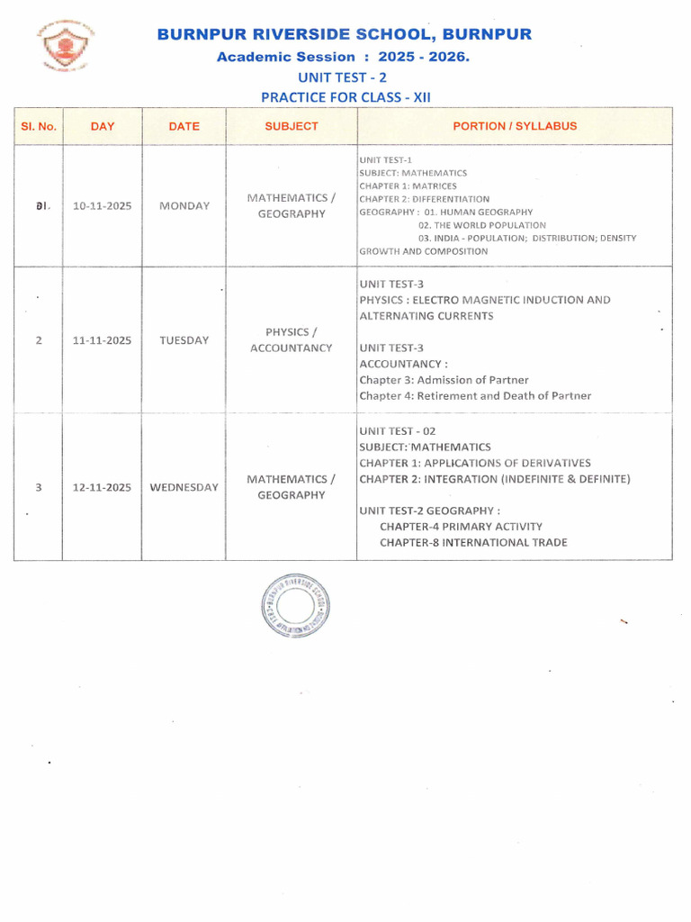 Unit Test-2 Class Xii | PDF