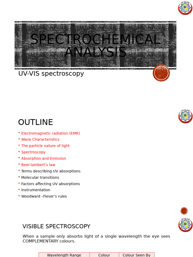 Types of UV-Visible Spectroscopy | PDF | Ultraviolet–Visible ...