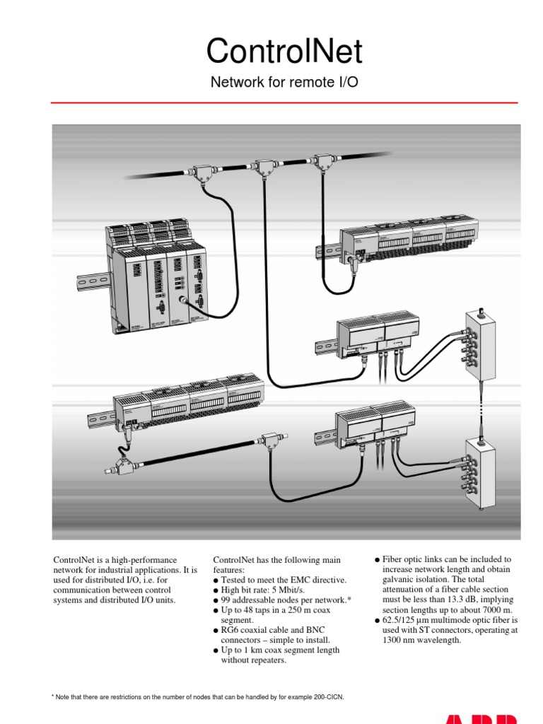 en Control Net Data Sheet | PDF | Coaxial Cable | Electrical Connector