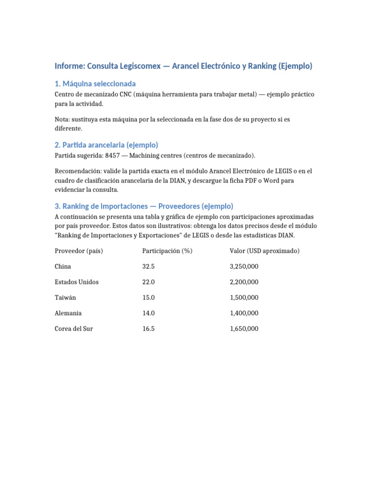 Consulta Arancel Electrónico y Ranking Importaciones | PDF
