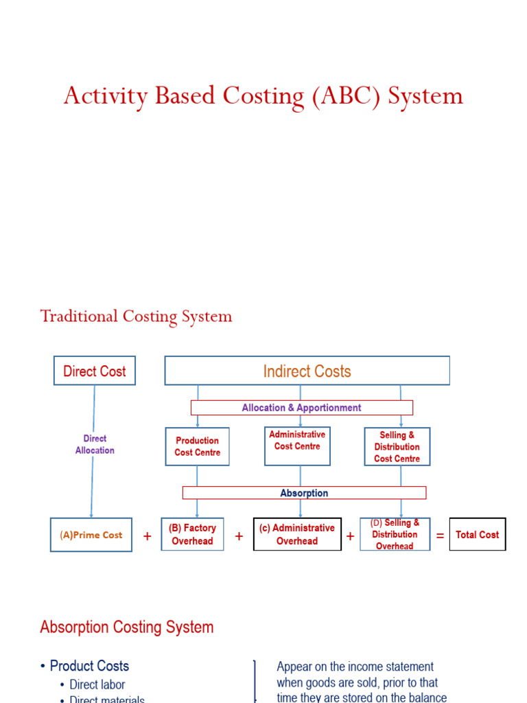 4) Activity Based Costing | PDF | Cost | Management Accounting