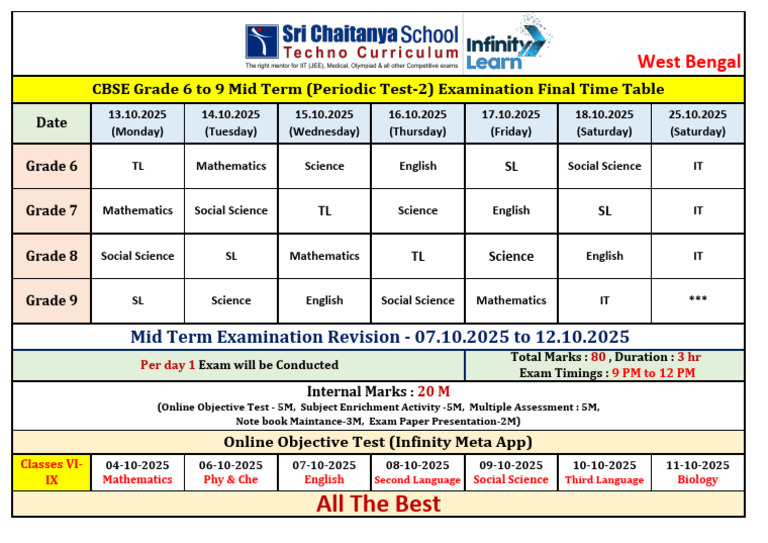 CBSE Grade 6 To 9 Mid Term Examination Time Table-North (WB) | PDF