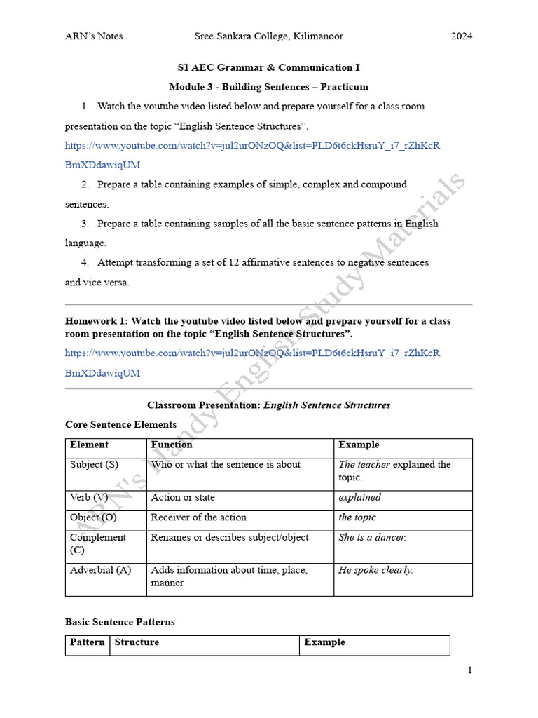 Module 3 - Building Sentences - Practicum | PDF | Subject (Grammar) | Verb