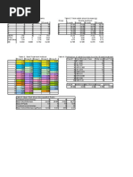 Common Impurities in NMR PDF | PDF | Carbon Compounds | Hydrogen Compounds