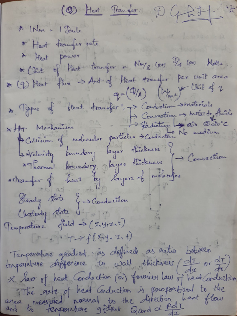 Heat Transfer Unit-1 and Unit-2 Notes | PDF