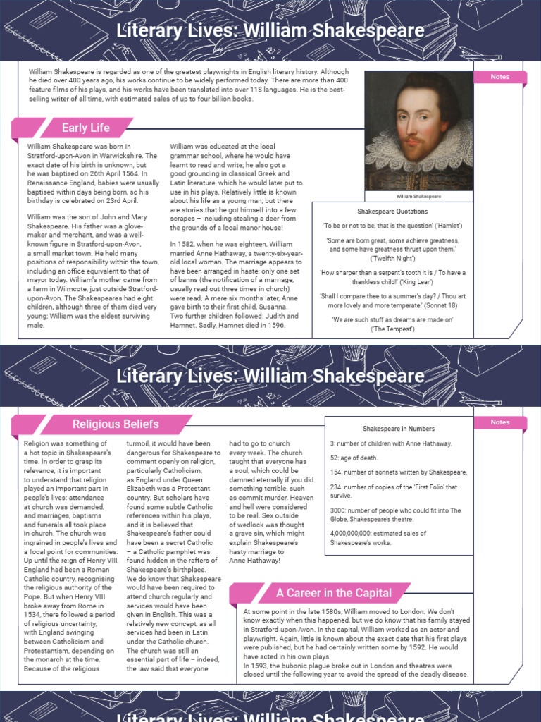 Cfe e 1680804220 Bge Reading Comprehension the Life of William ...