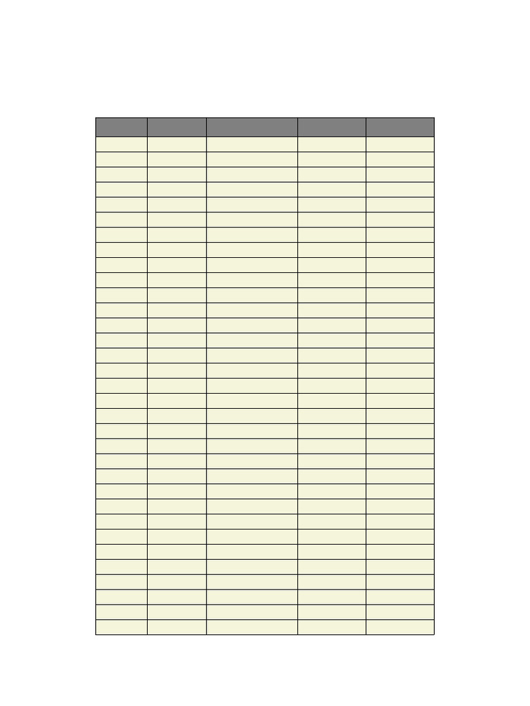 100 Most Common English Verbs V1 V5 | PDF | Visual Cortex