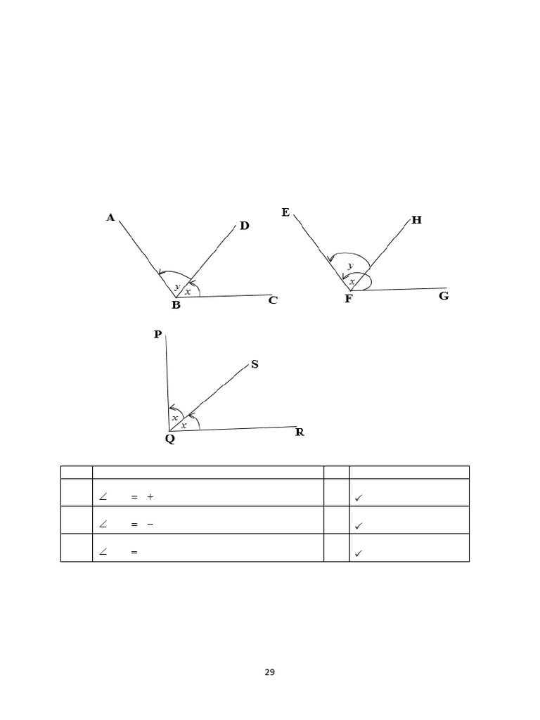Compound and Double Angle Investigations | PDF | Trigonometry | Complex ...