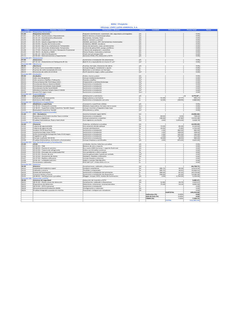 BOQ - Proyecto - Oficinas CNPC - Edif. HI POINT MEP Rev01 | PDF ...