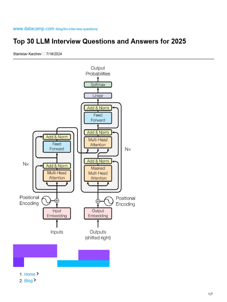 Top 30 LLM Interview Questions and Answers For 2025 | PDF | Artificial ...