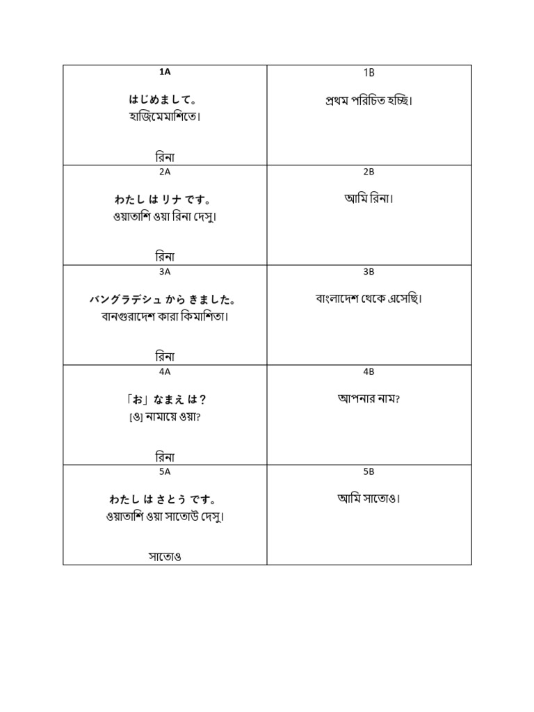 Day1 Final Chapter 1 Flashcard | PDF