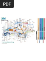 Paints and Coatings With Formulations Technology Book PDF | PDF | Paint ...