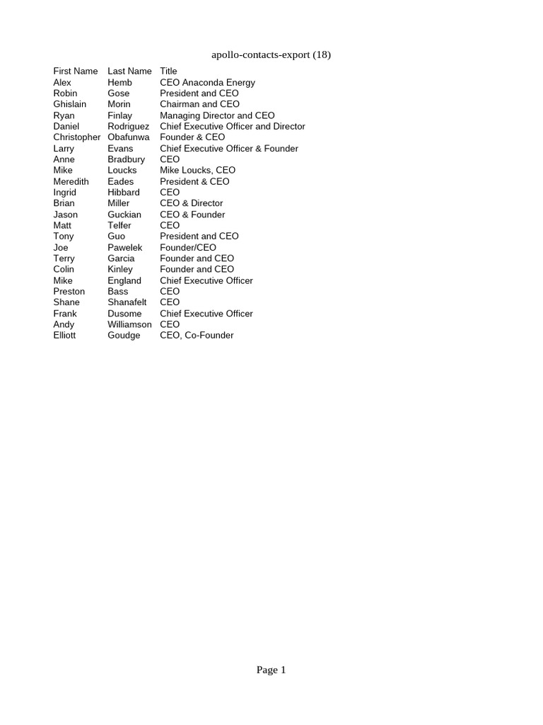 Apollo Contacts Export List | PDF | Petroleum | Hydrocarbon Exploration