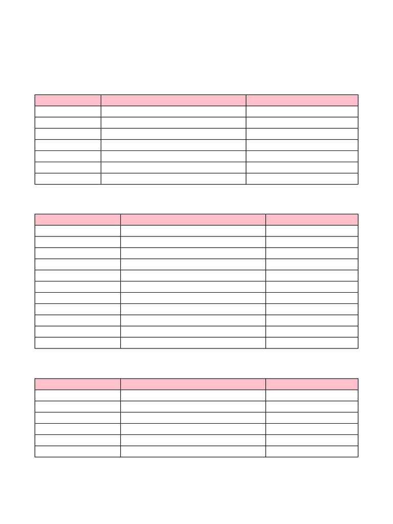 English Paper 1 Notes Grade11 | PDF | Linguistic Typology | Semantics