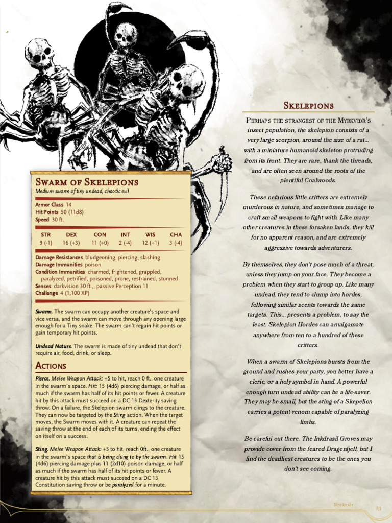 Skelepions Patreon Showcase | PDF