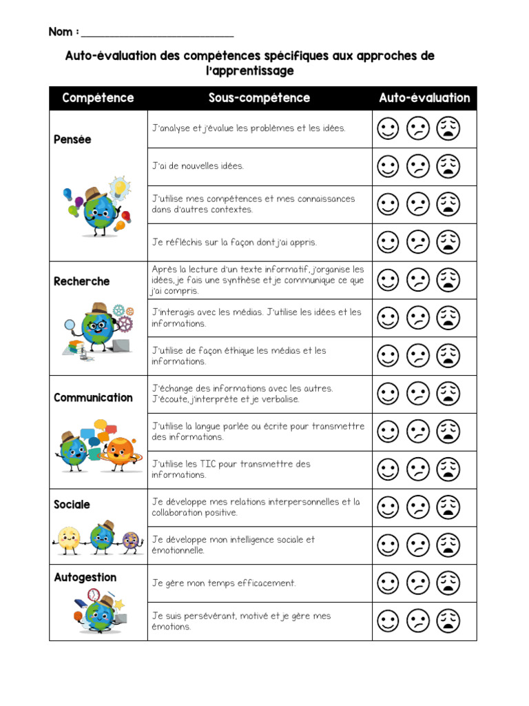 Auto-évaluation des compétences d'apprentissage | PDF