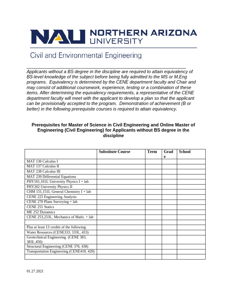 Civil Engineering MS Admission Prerequisites | PDF