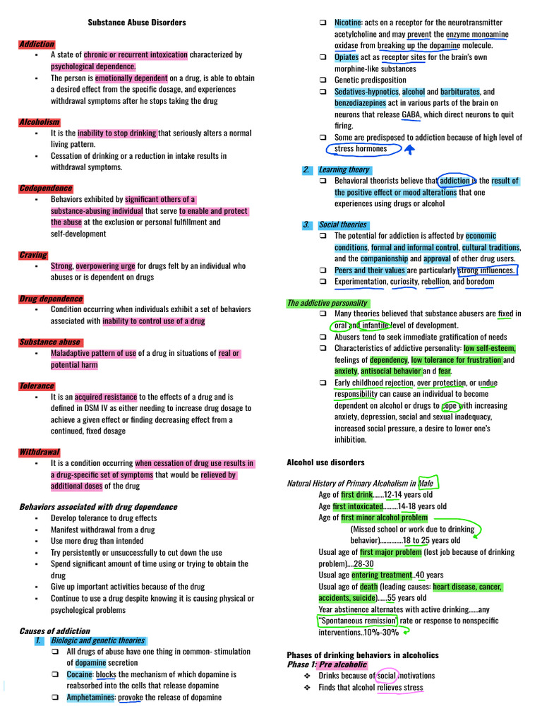 PSYCH Substance Abuse Disorders | PDF | Substance Abuse | Alcoholism