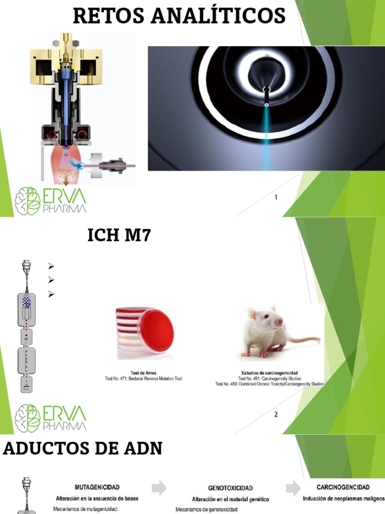 【ERVAPHAMRA】Nitrosaminas AGarcía | PDF | Química analítica | Química