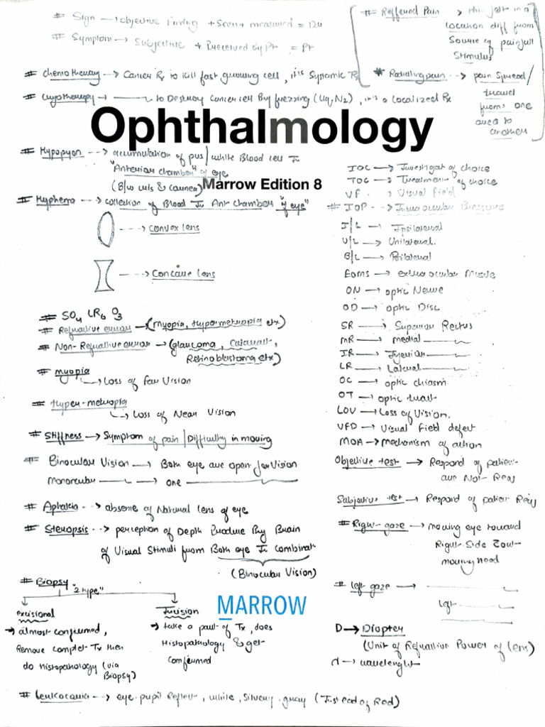 Optha | PDF