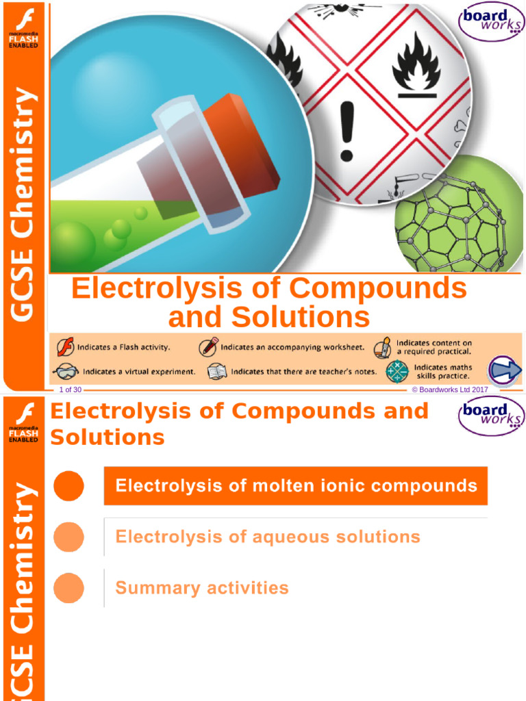 Electrolysis of Compounds and Solutions | PDF | Redox | Ion