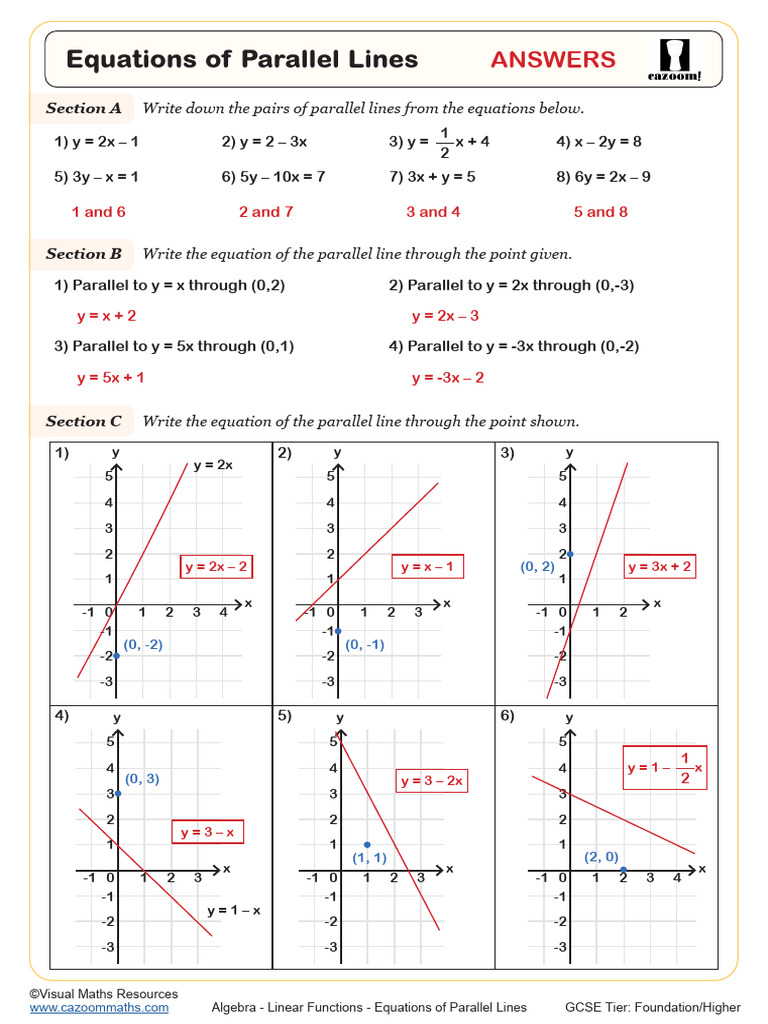 Cazoom Maths. Linear Functions. Equations of Parallel Lines. Answers ...